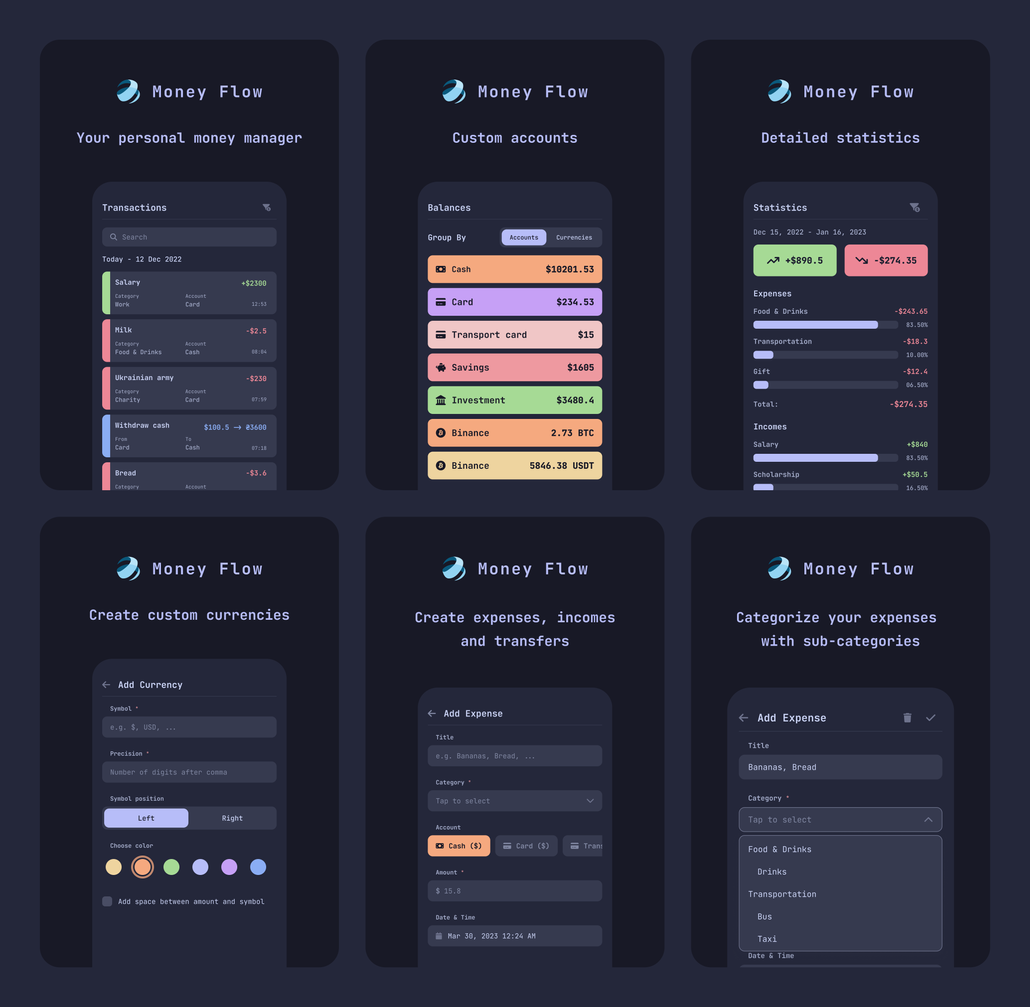 Examples | Feature-Sliced Design
